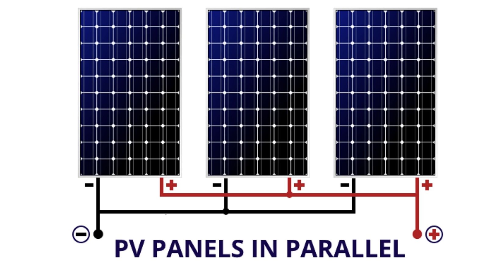 Skema Solar Cell Rumah Tinggal 3x100WP - Angi Permana